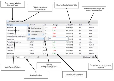 Customizing Gxt Grid For Data Centric Applications Sencha