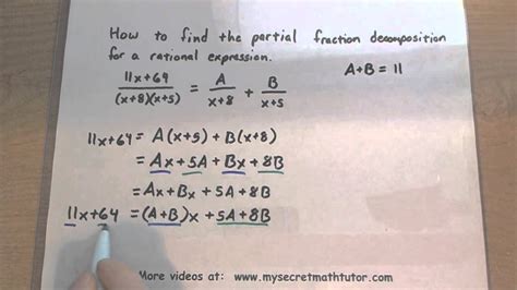 Pre Calculus Partial Fraction Decomposition Youtube
