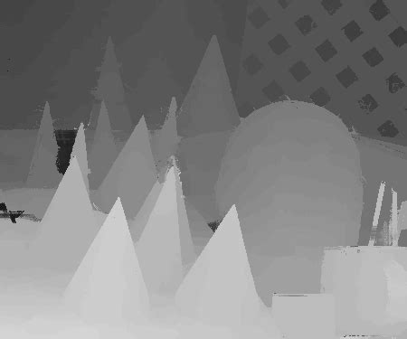 GitHub Spheluo Stereo Matching Stereo Matching