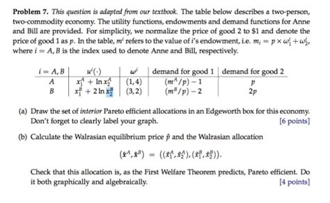 [solved] Problem 7 This Question Is Adapted From Solutioninn