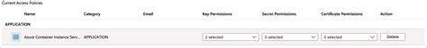 encrypt deployment data azure container instances microsoft learn