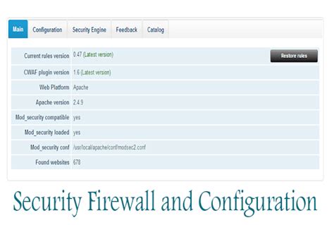 Secure Your Linux Server And Config Your Firewall By Dreamlineits Fiverr