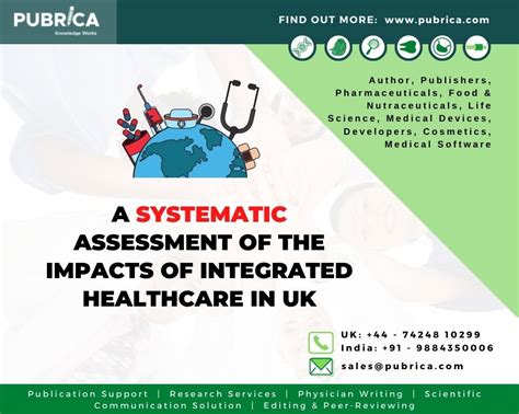 The PICO Framework For Framing Systematic Review Research Questions Academy