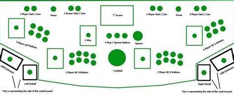 Custom Control Layout Advice Collections And Builds Launchbox