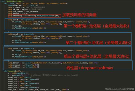 Pytorch 训练的时候gpu显存不够 Pytorch训练几次后爆显存mob64ca140d96d9的技术博客51cto博客