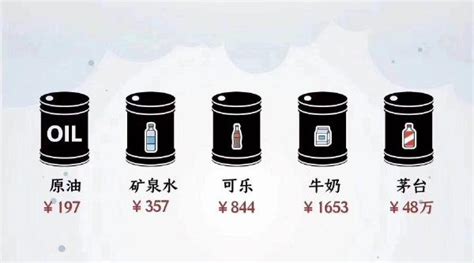 【vps】解决ssh连接时报错host Key Verification Failed的问题 知乎