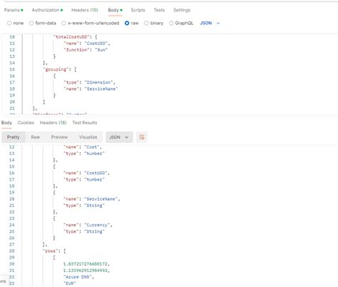 Not Able To Get Cluster And Namespace Cost Using Microsoftcostmanagement Api Version2023 04