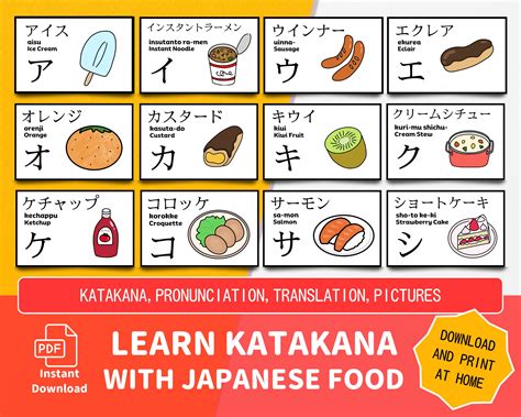Katakana Flashcards Learn Japanese Food With Pictures Perfect For
