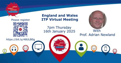 Itpsa England Wales Patient Meeting Jan 2025