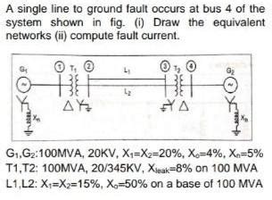 Solved A Single Line To Ground Fault Occurs At Bus Of The Chegg
