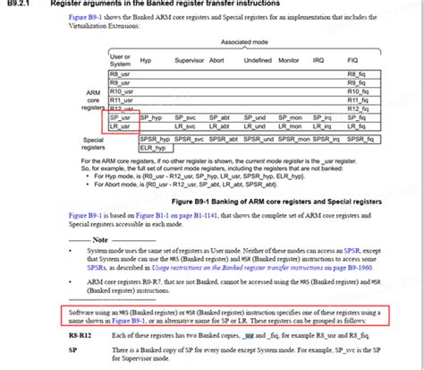 Am2434 Cant Access Banked Register Using Msr Or Mrs Arm Based Microcontrollers Forum Arm