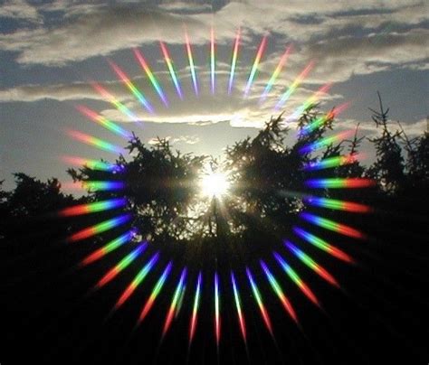 Diffraction Refraction Reflection Artofit