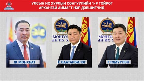 ТАНИЛЦ МАН ААС ӨРСӨЛДӨХ НЭР ДЭВШИГЧИД