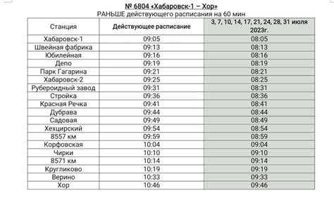 Изменилось расписание пригородных поездов Хабаровска на июль
