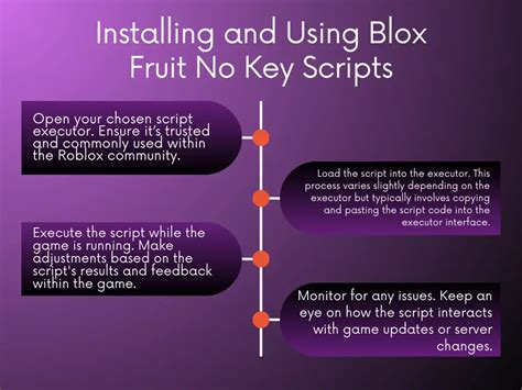 Blox Fruit Script No Key Open Your Game S Full Potential