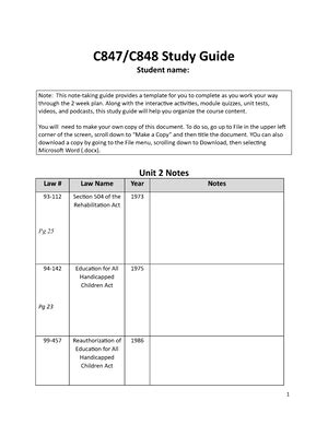 D091 Task 2 Passed First Attempt Task 2 Summative Direct Instruction Lesson Plan Template