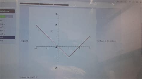 Solved The Figure In This ProblemThe Figure In This Prob Em Chegg Com