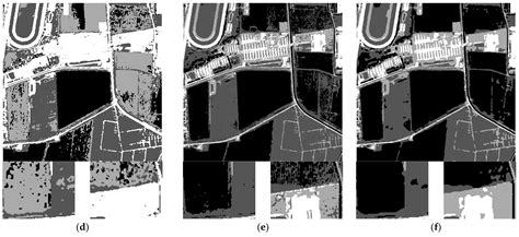 Remote Sensing Free Full Text Remote Sensing Image Segmentation
