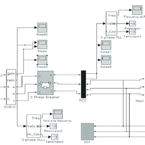 Main Microgrid Simulation Diagram Download Scientific Diagram