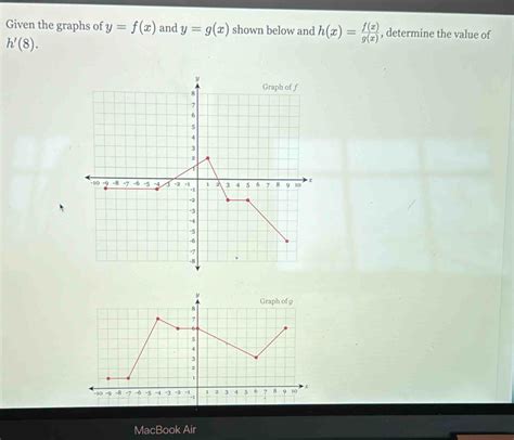 Solved Given The Graphs Of Yfx And Ygx Shown Below And Hx Fx
