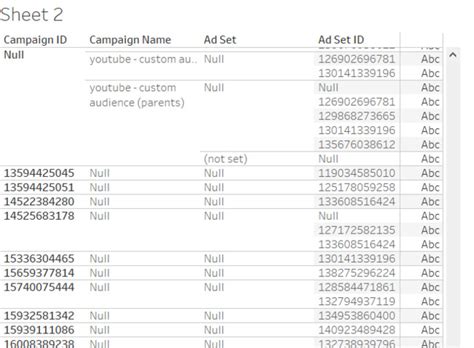 Is There A Way To Combine 2 Datasets And Replace Some Dimensions In One