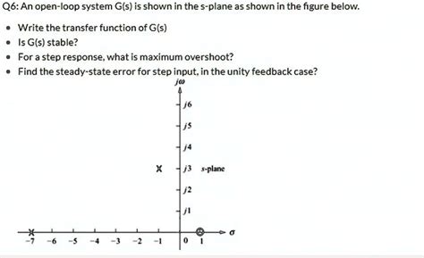 solved texts control design q6 an open loop system g s is shown in