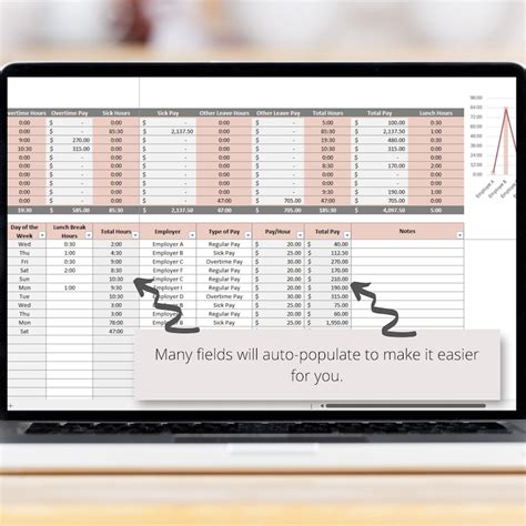 Timesheet Tracker Excel Spreadsheet With Monthly And Annual Summaries Work Hours Tracker Excel