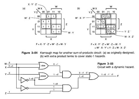Pin av A Joe Petrucce på Electronics Digital Logic Circuits
