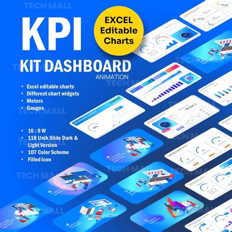 Kpi Dashboard Powerpoint Template With Editable Excel Sheet Boost Your