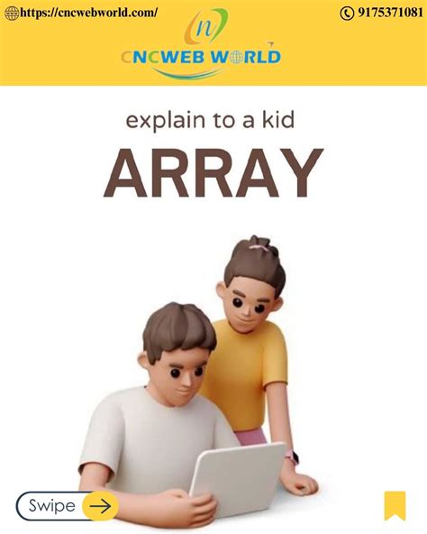 Fullstackdeveloper Programmer Webdevelopment Frontenddeveloper Cnc Web World