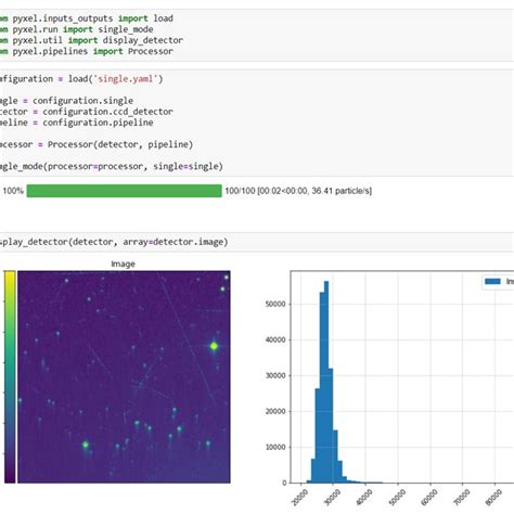 The Simplest Example Of Running The Single Mode Simulation In The