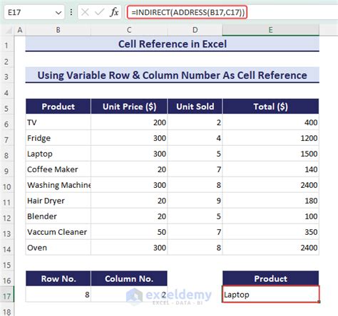 Cell Reference In Excel Absolute Relative And Mixed Exceldemy