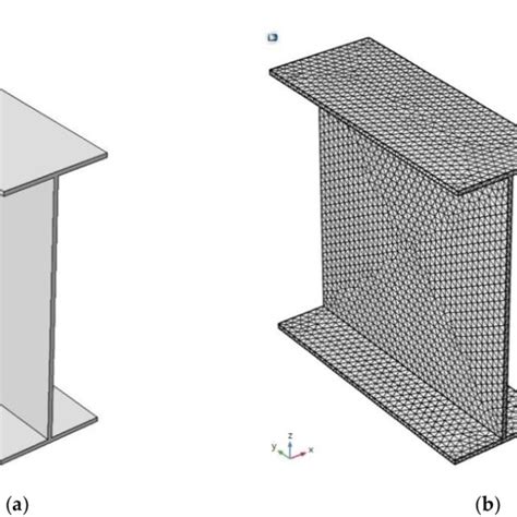 The Finite Element Model Of The Experimental Beam A Geometry B Mesh Download Scientific