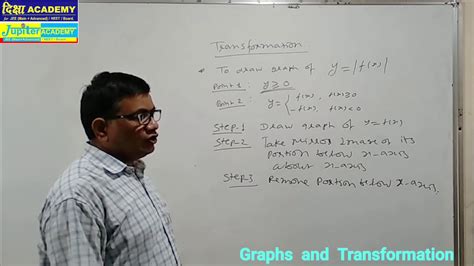 Classxii Maths Function Lecture13 Youtube