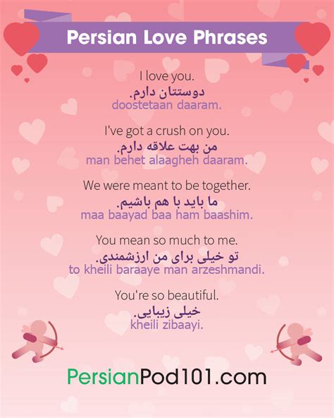 Love Phrases In Persian 💗 Ps Learn Persian With The Best Free Online Resources Just Click
