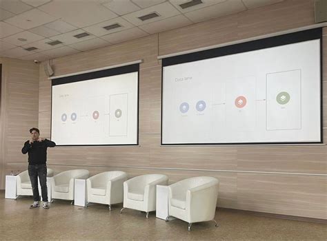 Temirlan Amanbayev On Linkedin Devfest2023almaty