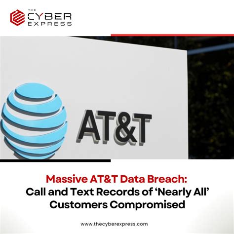 The Cyber Express On Linkedin Databreach Cybersecurity Att