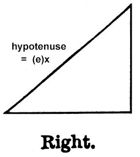Splice And Dice Hypotenuse