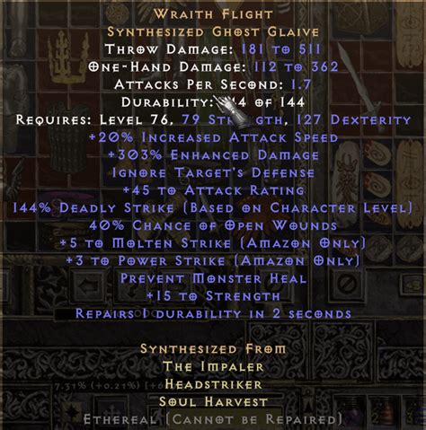 Wraith Flight Synthesized Ghost Glaive Rpathofdiablo