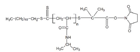 poly n isopropylacrylamide co acrylic acid cd bioparticles
