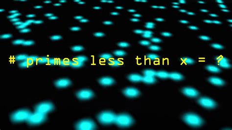 Time Space Tradeoff Youtube