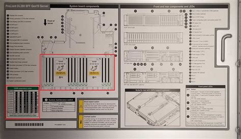 Document Display Hpe Support Center