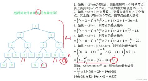 数据结构（算法竞赛、蓝桥杯） 线段树懒标记c线段树懒标记 Csdn博客