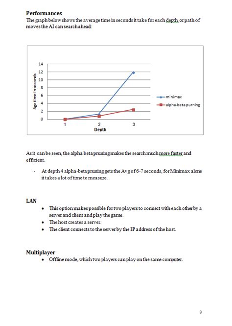 GitHub Rudin FINAL YEAR PROJECT CHESS GAME FINAL YEAR PROJECT