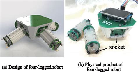 Figure 10 From An Integrated Framework For Modular Reconfigurable Soft