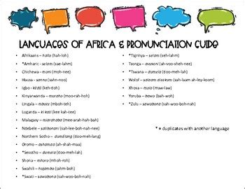 Hello In Languages By Kylie S Corner TPT