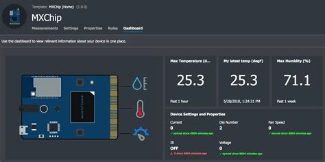 Azure Tips And Tricks Part 126 Getting Started With Azure Iot Central