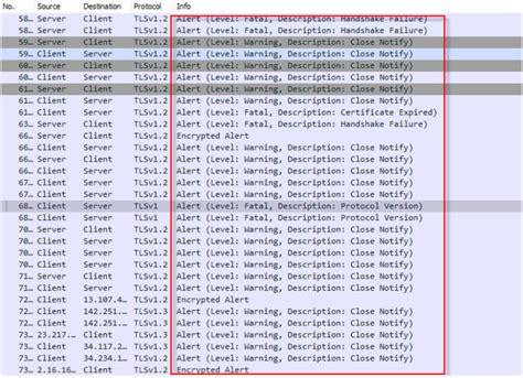 Troubleshooting TLS Failures Using Wireshark GoLinuxCloud