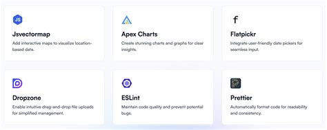 Nextadmin Nextjs Admin Dashboard Template And Toolkit Nextjs Templates