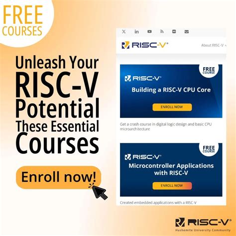 Are You Looking To Expand Your Expertise In The Revolutionary Risc V